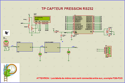 Au programme de la sti2d sin